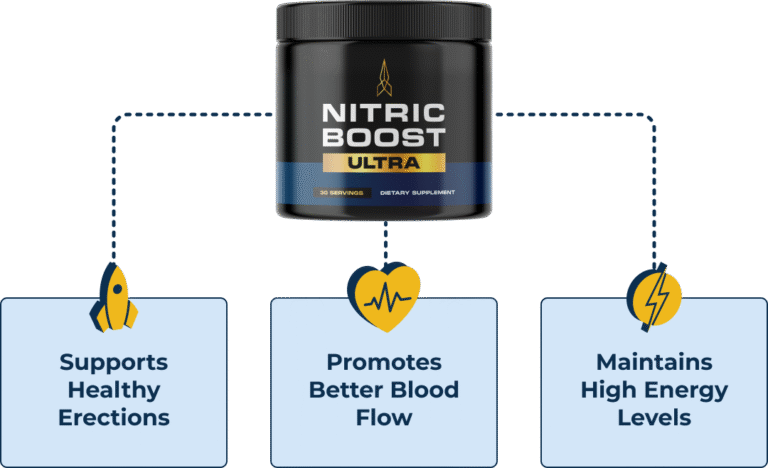 Nitric Boost Ultra Reviews: Scam Or Legit?